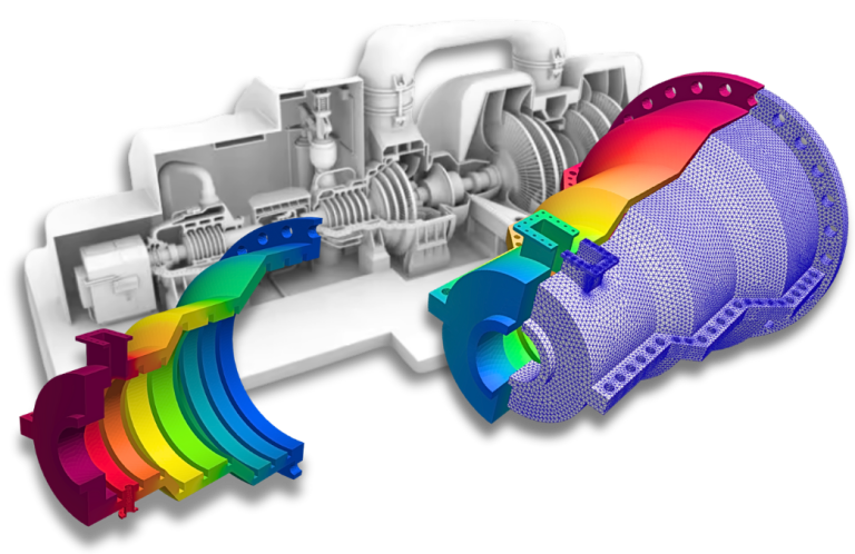 Static & Dynamic Finite Element Analysis for Product Design